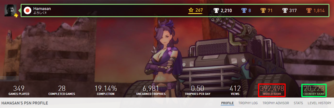 自分のPSNトロフィーランキングを知る方法 - IMAGINE ゲームで生活する方法